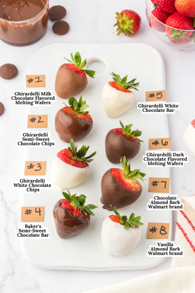 Best Chocolate Covered Strawberries-The First Year Blog